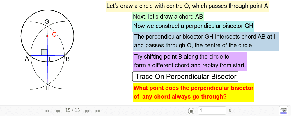 Perpendicular Bisector of Chord (Circle Properties) Updated – GeoGebra