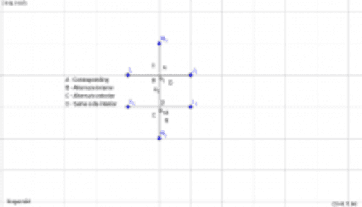 Unit 4 Project – GeoGebra