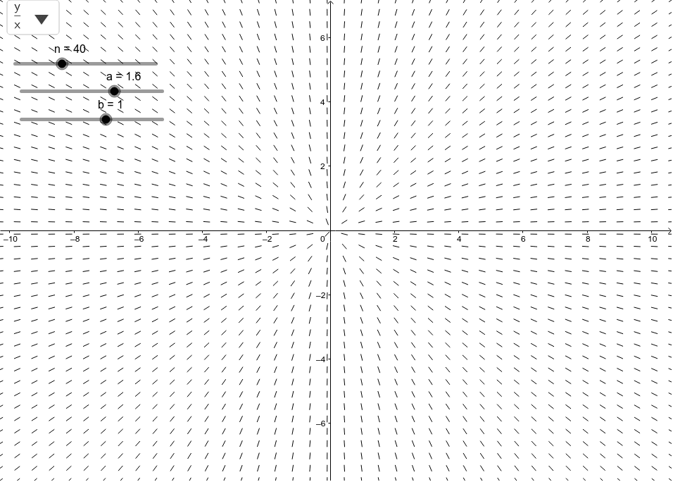 Slope Fields – GeoGebra