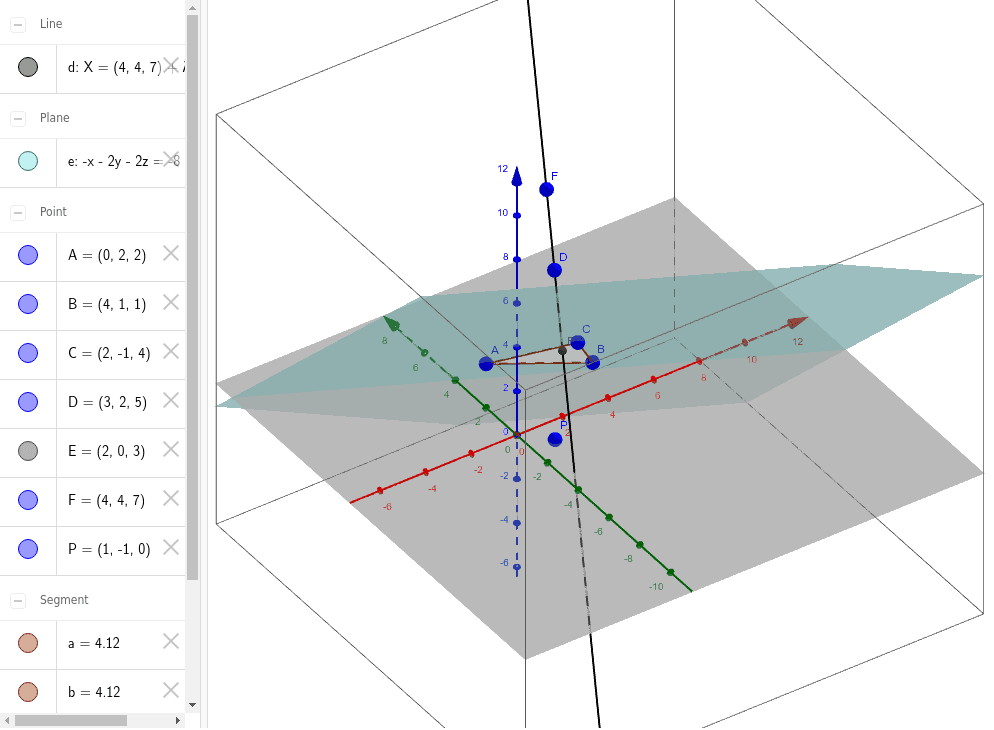 HKDSE 2016 M2 Exam Q12 3D Graph – GeoGebra