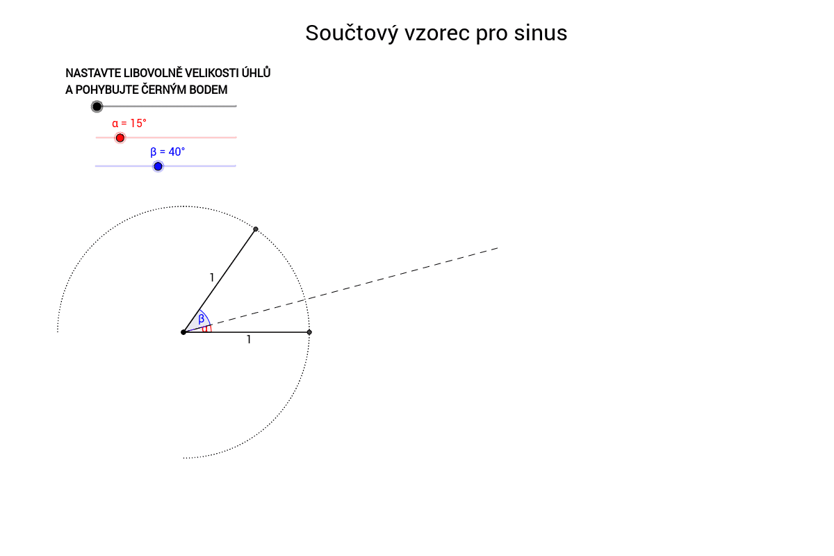 Součtový vzorec pro funkci sinus – GeoGebra