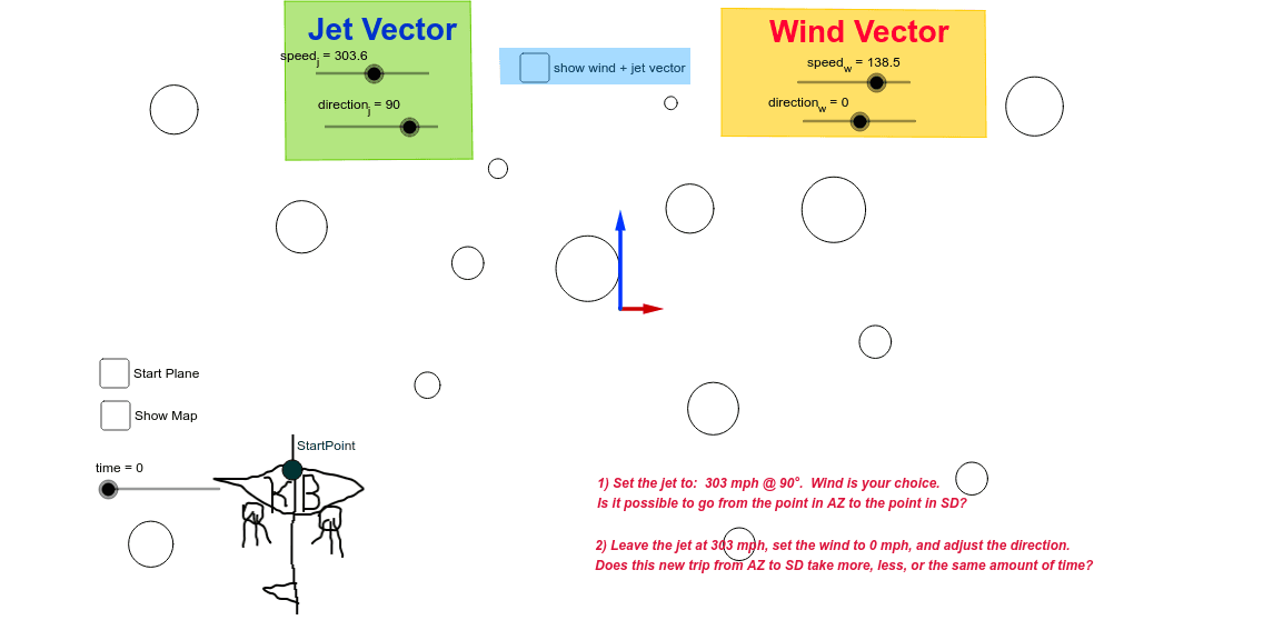 Jet & Wind Vectors – GeoGebra