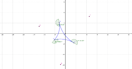 Demonstration:Sum of the angles of the hyperbolic triangle – GeoGebra