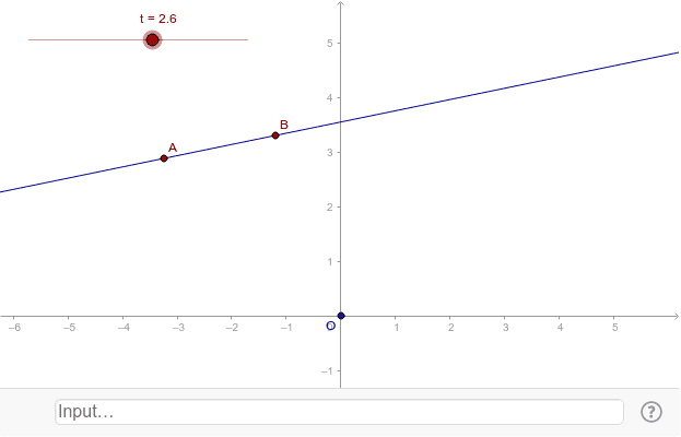 Equation of a line through two points – GeoGebra