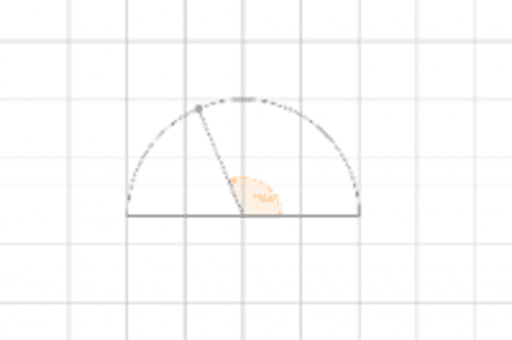 Such a cute angle! – GeoGebra