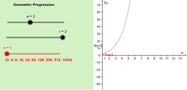 Geometric sequences – GeoGebra