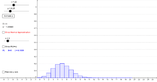 Normal Approximation of Binomial Distribution – GeoGebra