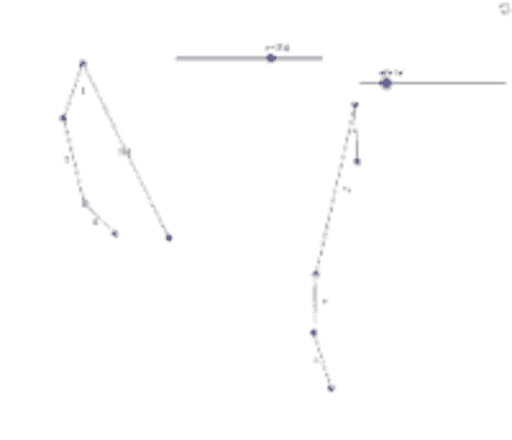 Exploration 3 Geogebra