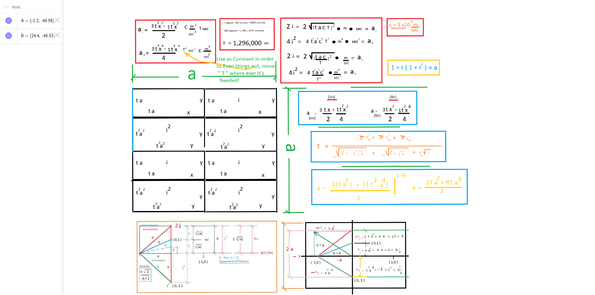 Research – GeoGebra