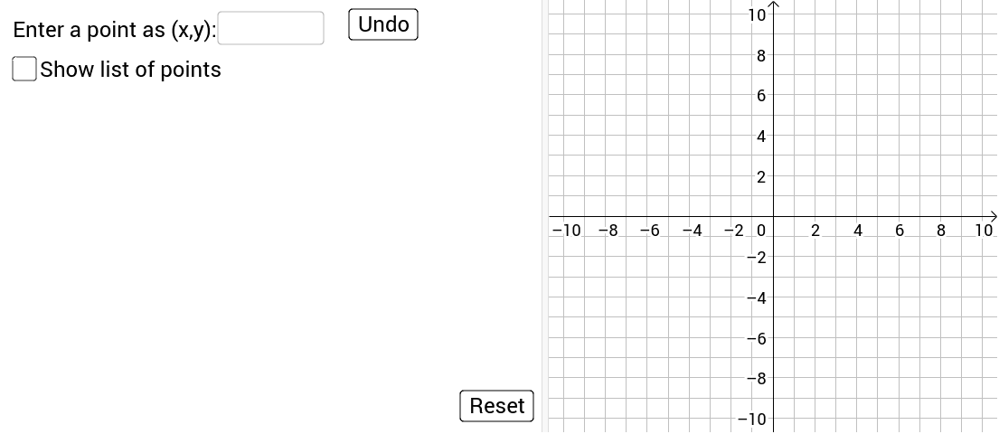 Drawing with Points - Four Quadrants – GeoGebra