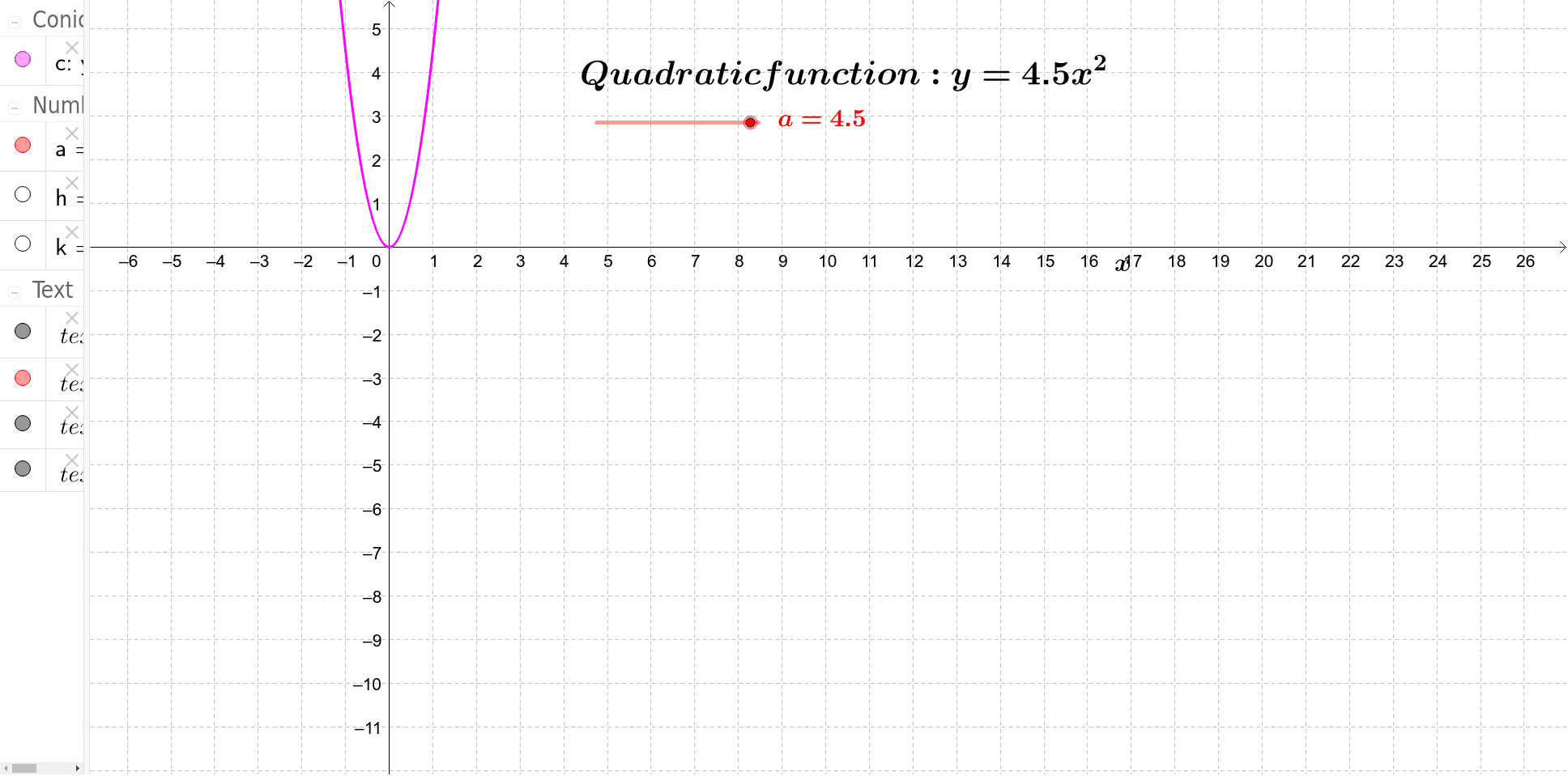 Graph of Quadratic Function Activity 1 – GeoGebra