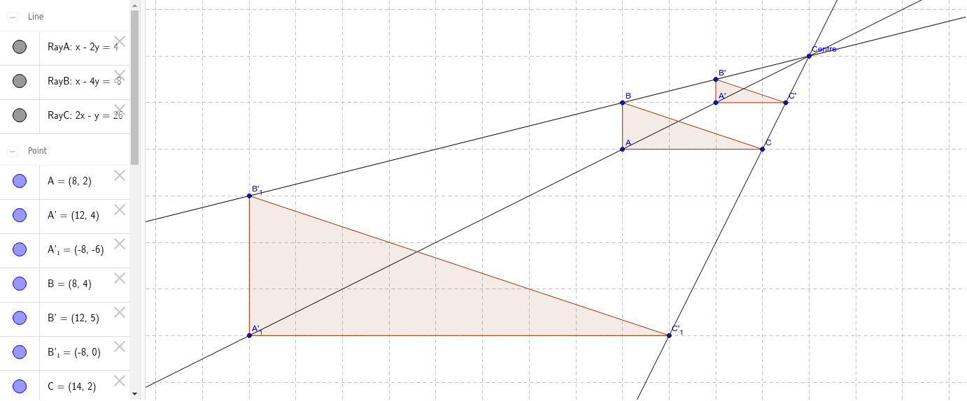 Centre of Enlargements – GeoGebra