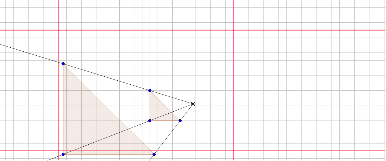 Chapter 1: Fixed shape, fixed factor – GeoGebra
