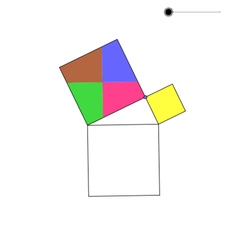 Animated Pythagorean Theorem – GeoGebra