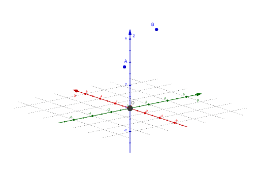 Décomposition de vecteurs 3D – GeoGebra