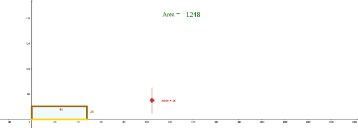 MFM1 Max Area Three Sides Rectangle with Beach Final – GeoGebra