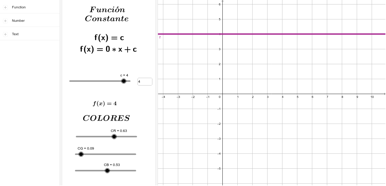 Función Constante – GeoGebra