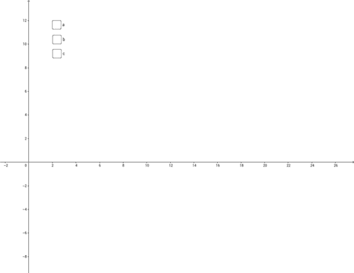 Multi-checkbox – GeoGebra