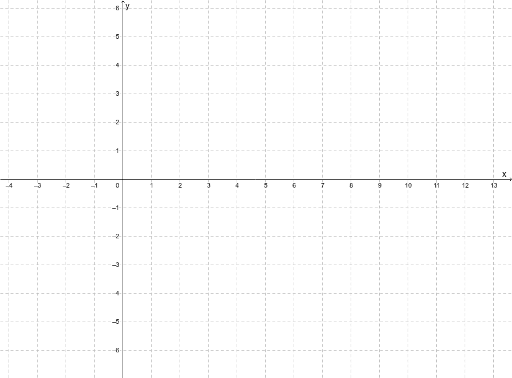 Taiwan_2018 – GeoGebra