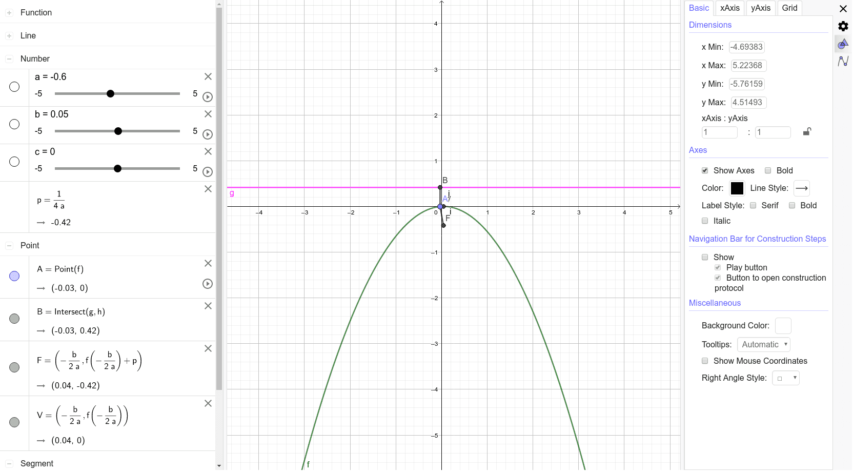 Parabola as a Conic – GeoGebra