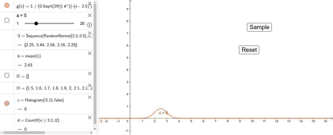 Sampling Normal Curve Rabbit Example – GeoGebra