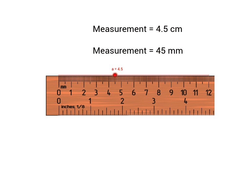 Converting Cm And Mm GeoGebra