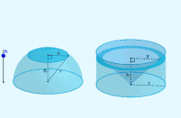 Volume of Hemisphere – GeoGebra
