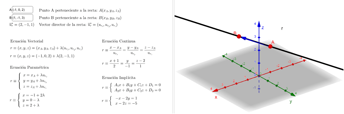 TFM - Ecuaciones de la Recta en el Espacio – GeoGebra