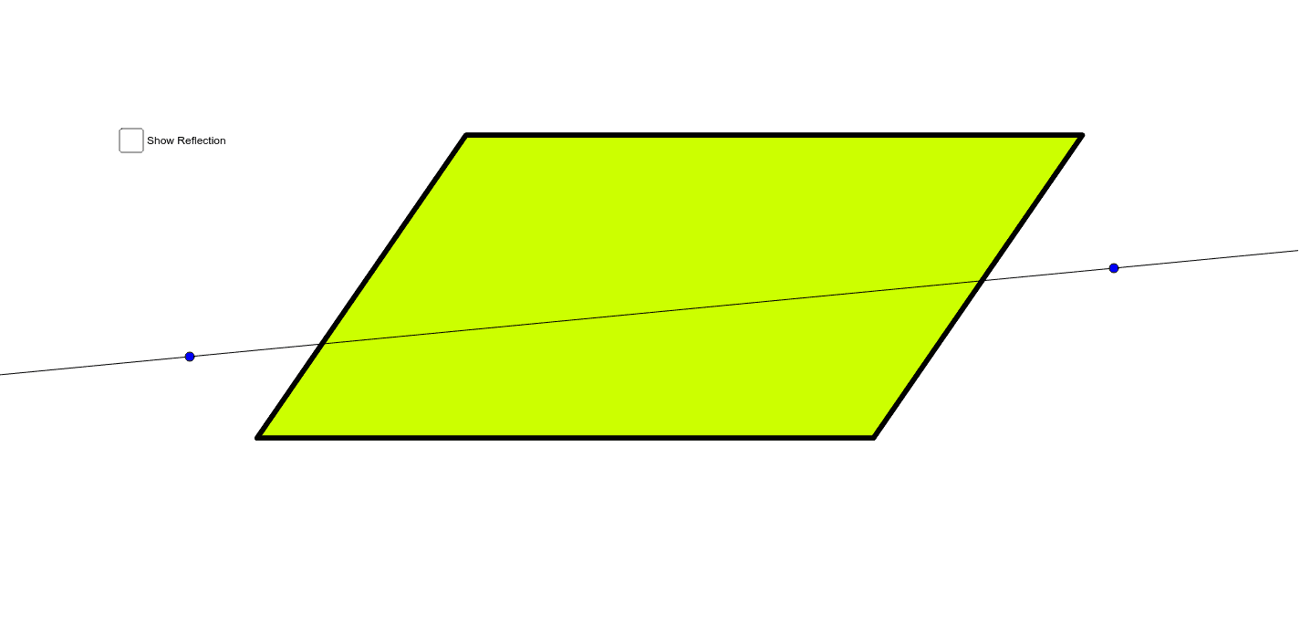 Line Symmetry 7 – GeoGebra