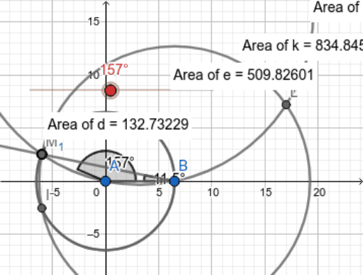 Moving Triangle – GeoGebra