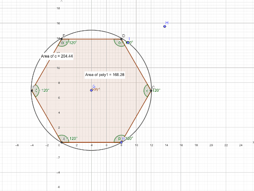 Project – GeoGebra