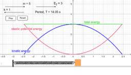 Physics Simulations Collection