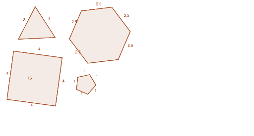 Regulære polygoner – GeoGebra