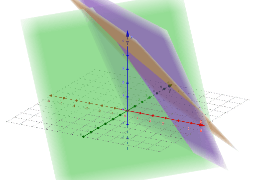 Systems of Equations in 3D – GeoGebra