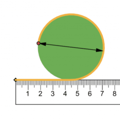 Exploring Circumference: IM 7.3.3 – GeoGebra