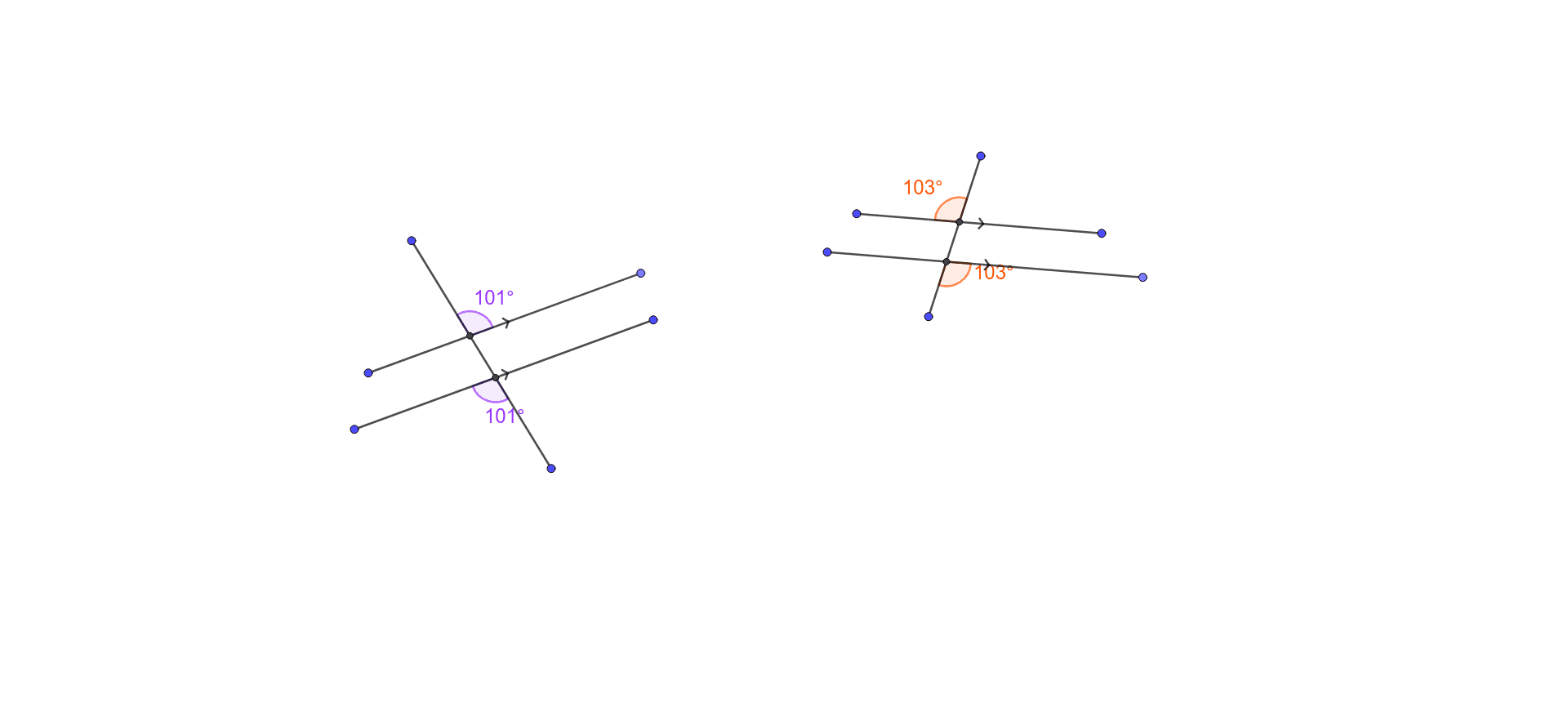 Alternate Exterior Angles of Parallel Lines – GeoGebra