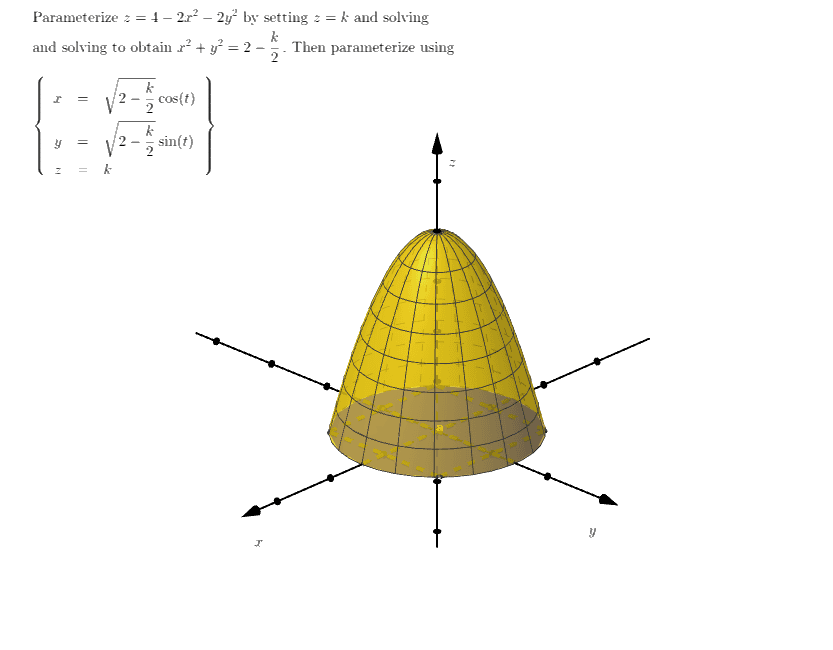 Parametric Representation Of A Surface GeoGebra parametric-representation-of-a-surface-geogebra