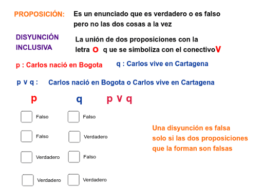 La disyunción de dos proposiciones – GeoGebra
