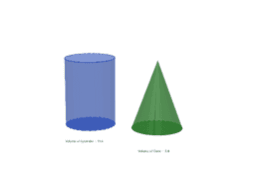Volume of a Cylinder vs Cone – GeoGebra