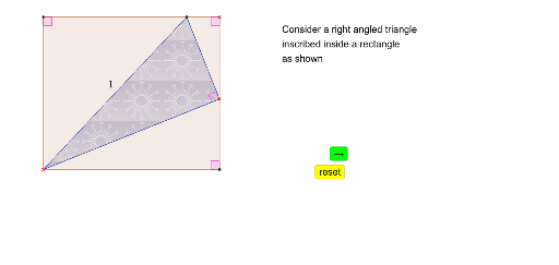 The Compound Angle Formulae – GeoGebra