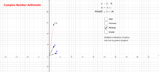 Complex Number Arithmetic – GeoGebra