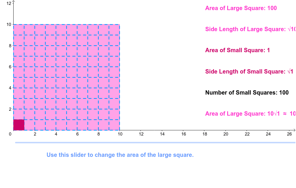 simplifying square roots Debbie.steffen – GeoGebra