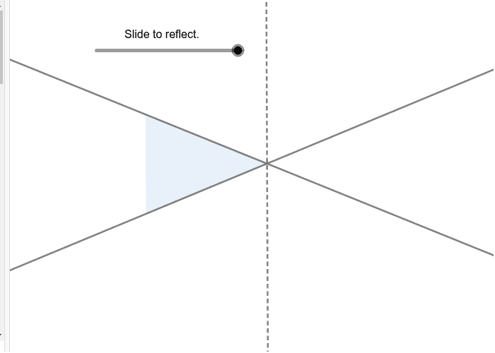 Vertical Angles Theorem Geogebra