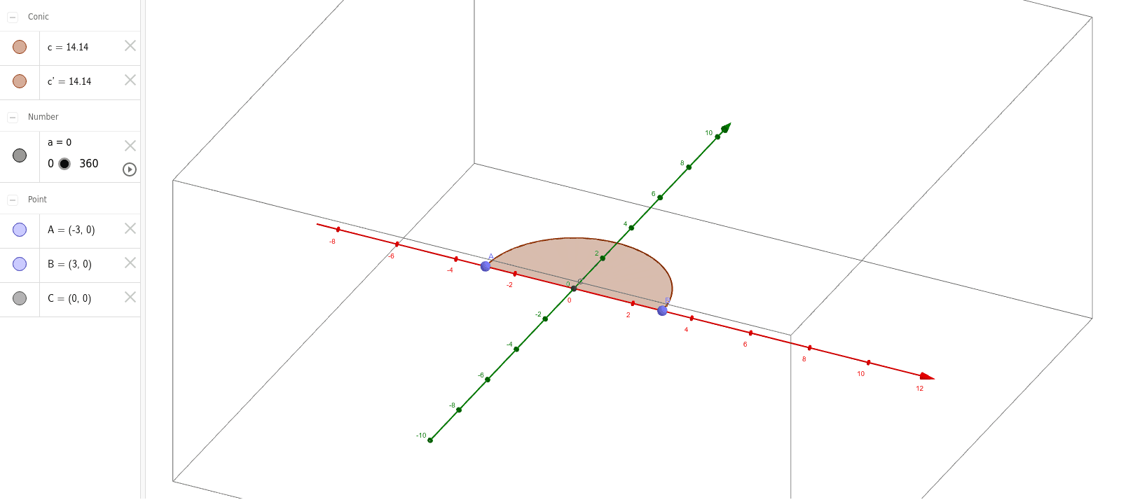 Example – GeoGebra