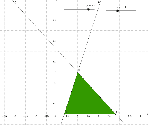 lines and area – GeoGebra