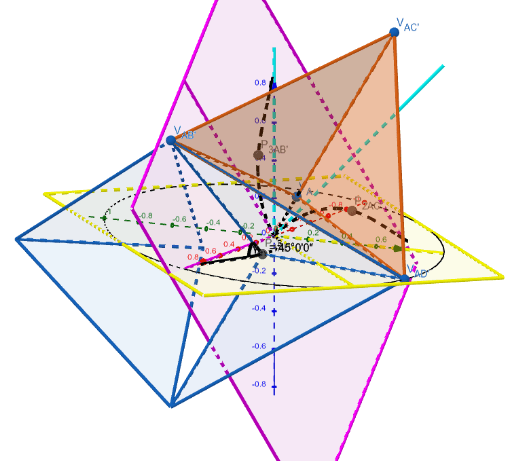 ico-points-Pavlides-elastegrity-one-octant-2020-06-23 – GeoGebra