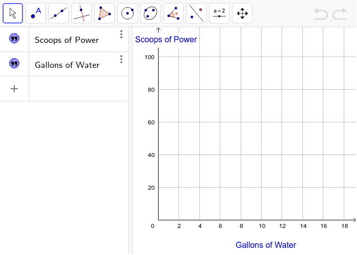 Solving Proportions – GeoGebra
