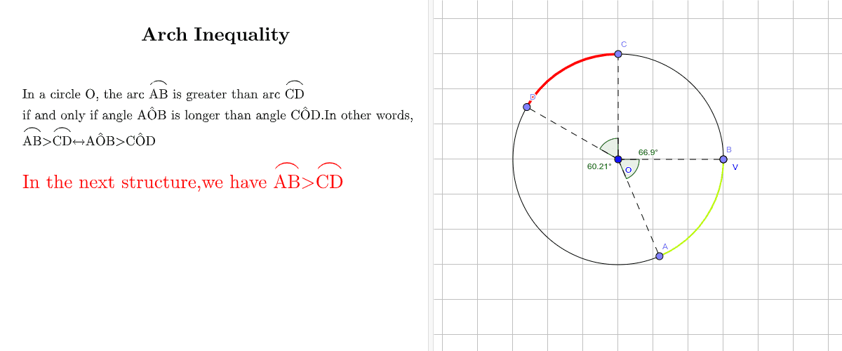 Congruent Arcs and Arcs Addition – GeoGebra