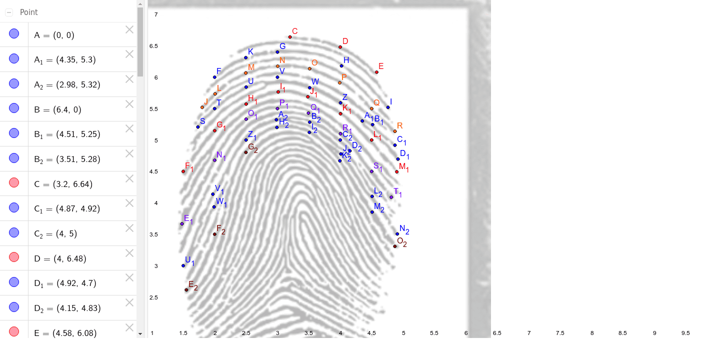 Thumbprint sample – GeoGebra