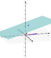 Vergelijking van een vlak met matrix in CAS – GeoGebra